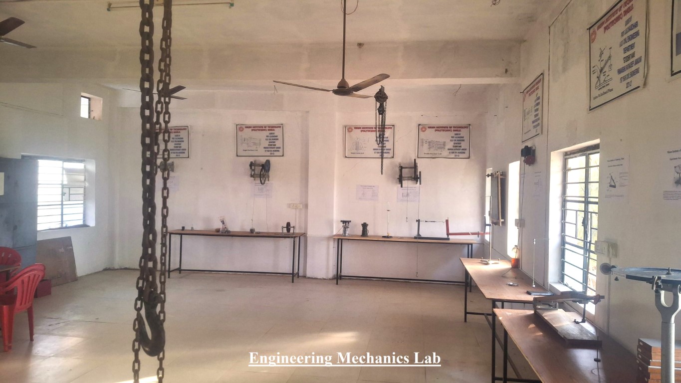 Department of Civil Engineering – Nikam Institute of Technology